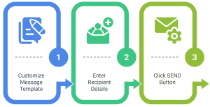 Bulk WhatsApp Sender FREE: Send WhatsApp Bulk Messages